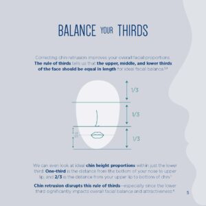 Refyne / Defyne / Kysse - Aesthetics By Eileen - Raleigh, NC