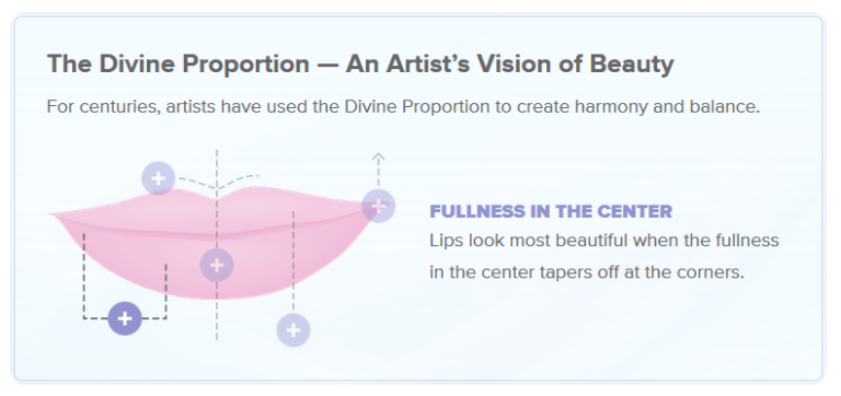 Refyne / Defyne / Kysse - Aesthetics By Eileen - Raleigh, NC